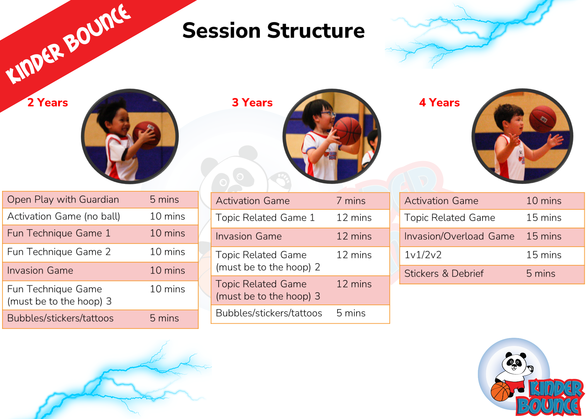 KINDER BOUNCE BASKETBALL – ASIA PACIFIC SPORTS